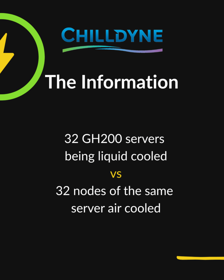TACC saw a 15% drop in energy consumption - Chilldyne | Liquid Cooling